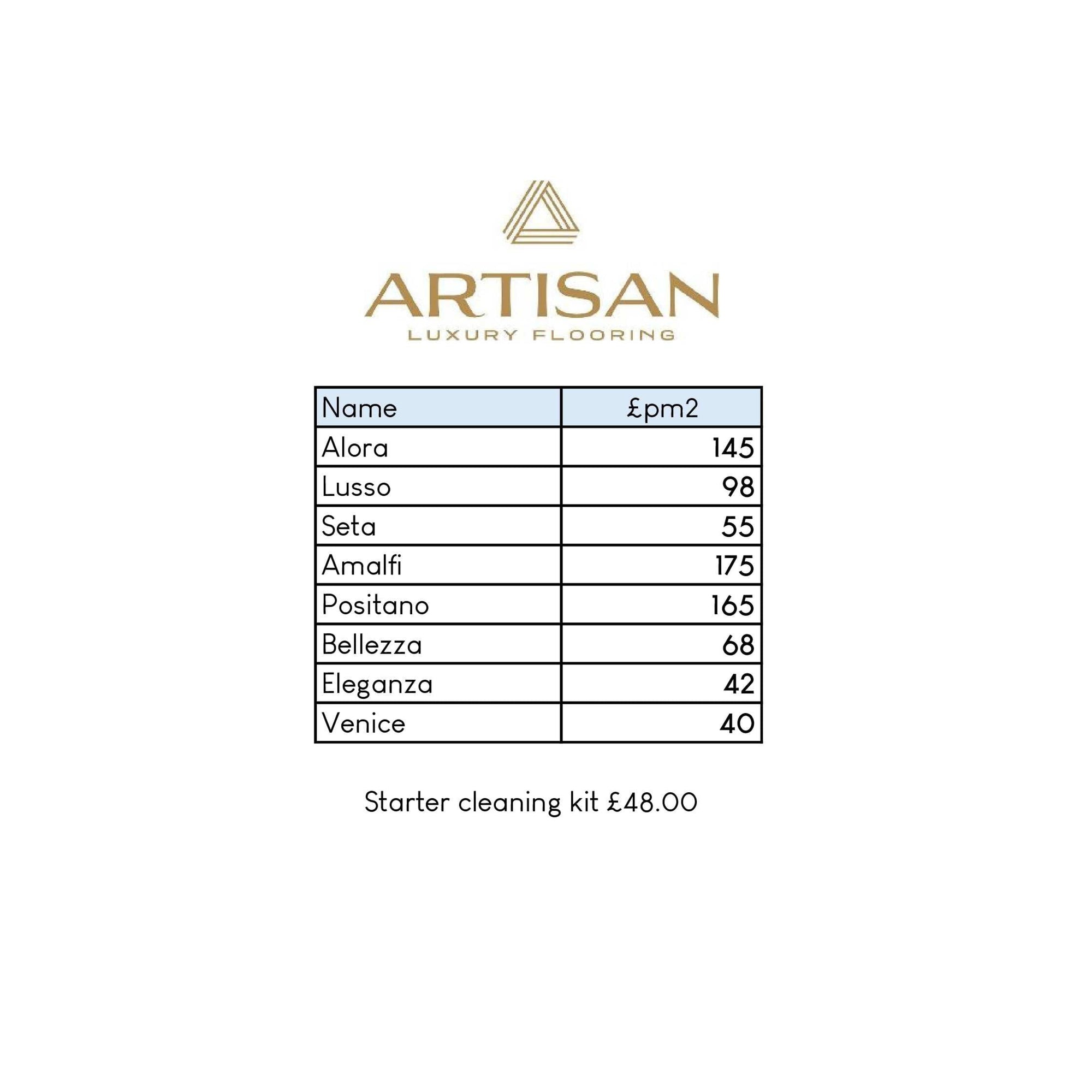 Artisan Flooring Pricelist | Premium Carpet & Vinyl at Iroka